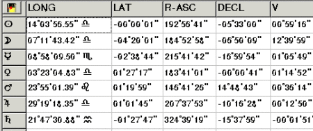 Millennium Star Trax 7.2 – The Professional ‘Do It All’ Astrology ...
