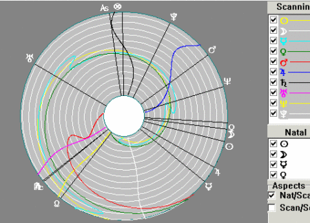 Millennium Star Trax 7.2 – The Professional ‘Do It All’ Astrology ...
